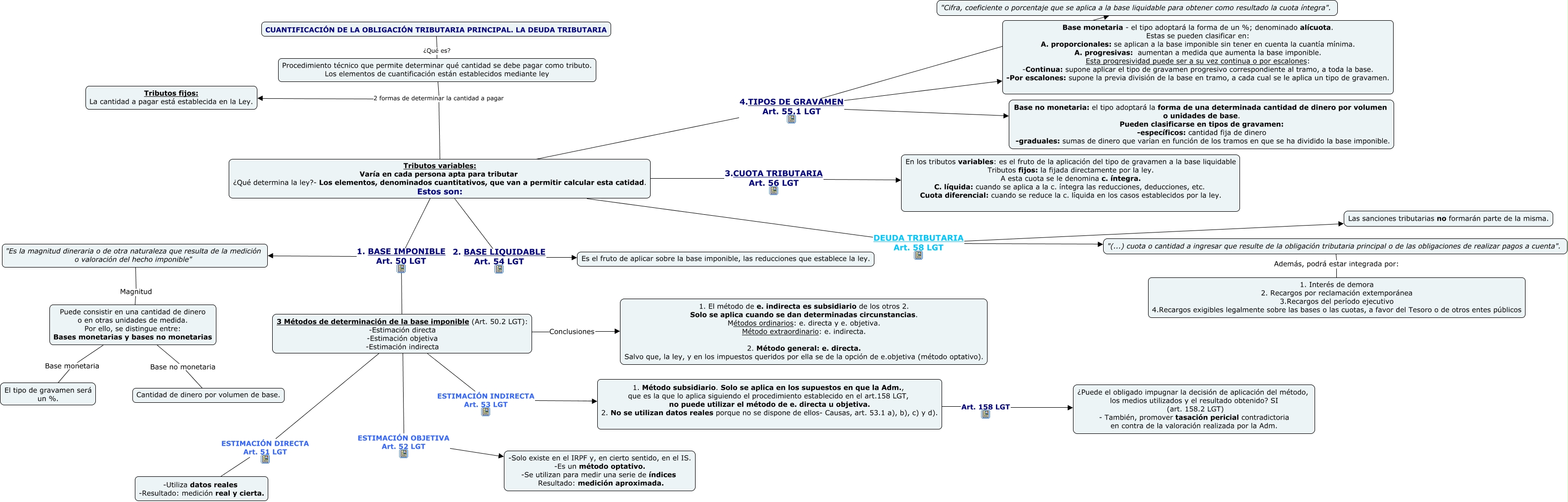 mapa 11 modificado